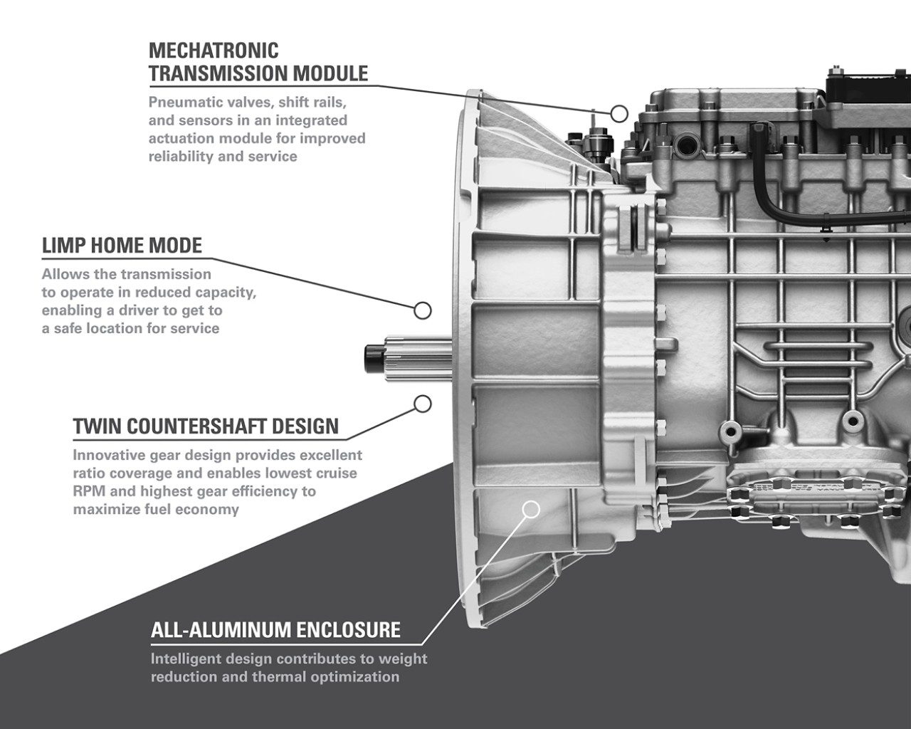 Endurant HD 12-speed automated transmission | Eaton Cummins